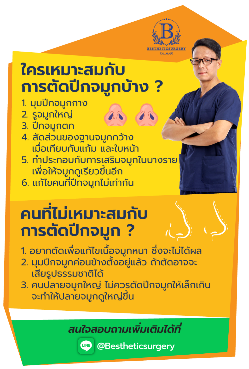 เจาะลึกเรื่องตัดปีกจมูก จะปังหรือพังขึ้นอยู่กับ - Beauty Med Hub